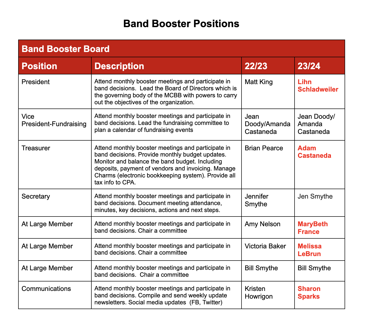 Band Boosters – Middle Creek High School Bands